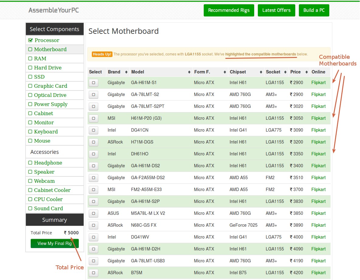 A Simple PC Builder Site for Indian Users – SUDOBITS Blog