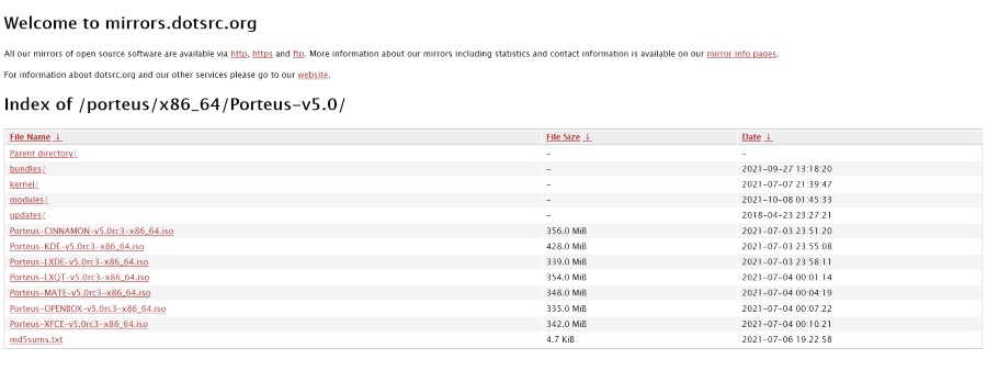 Lightweight Linux Distros for Old Computers – SUDOBITS Blog